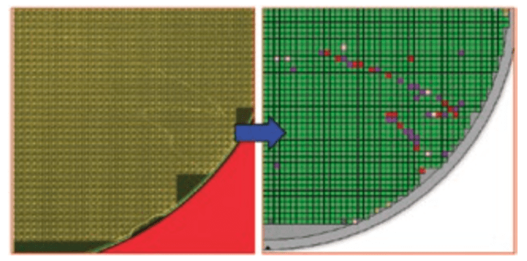 Finding Marginal Semiconductor Wafer Defects Semiconductor Digest