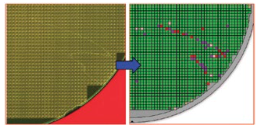 Finding Marginal Semiconductor Wafer Defects Semiconductor Digest